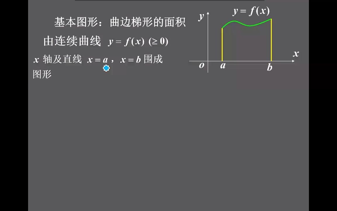 穿针法建立定积分求面积