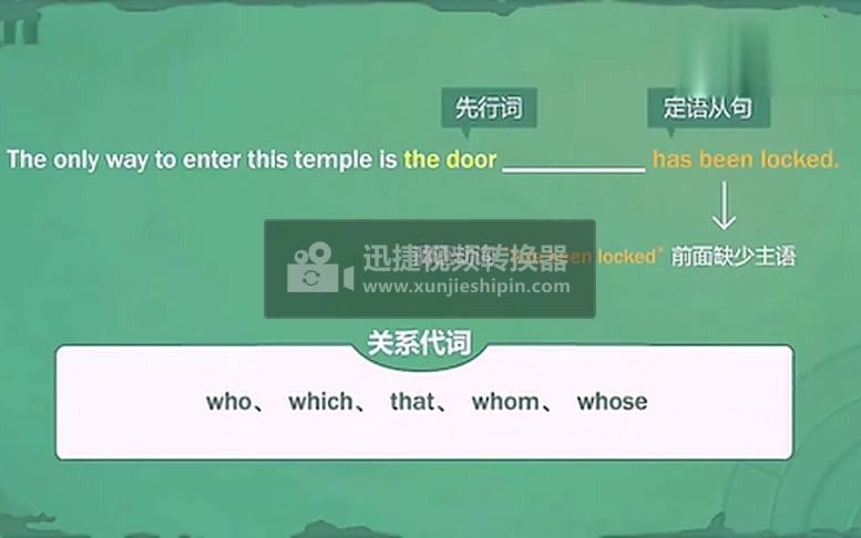 定语从句学习微课 高清(480p)