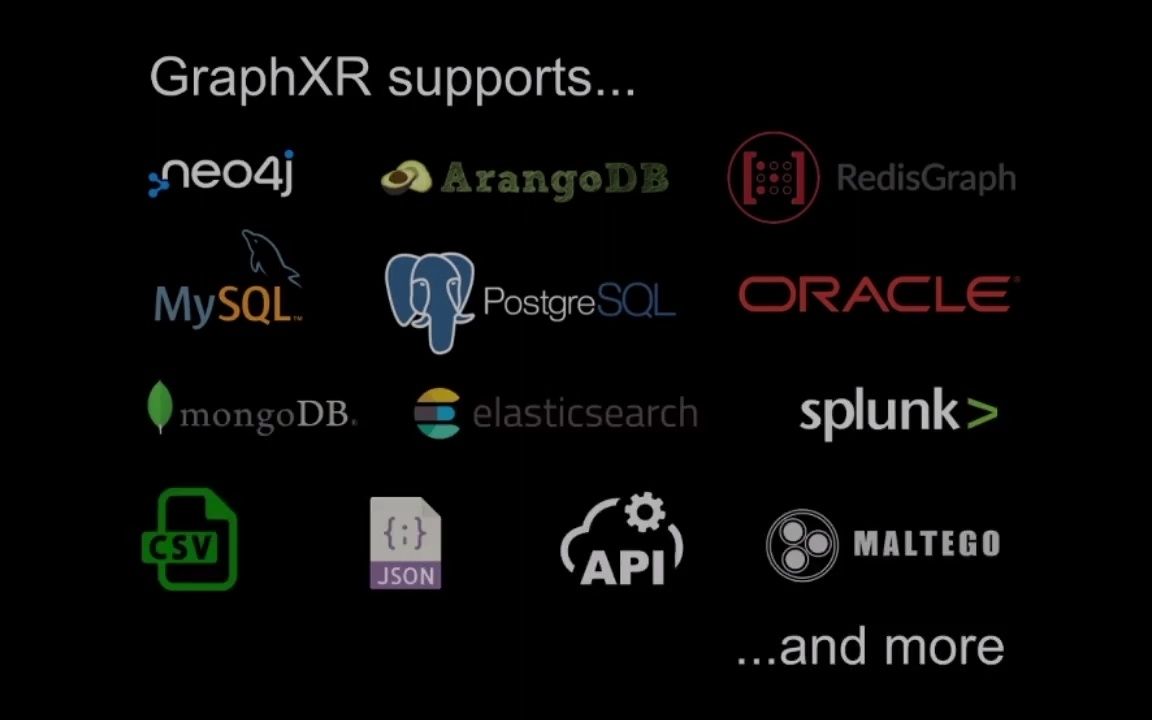 GraphXR插件“Grove”-让数据可视化分析再无代际“方法”边界