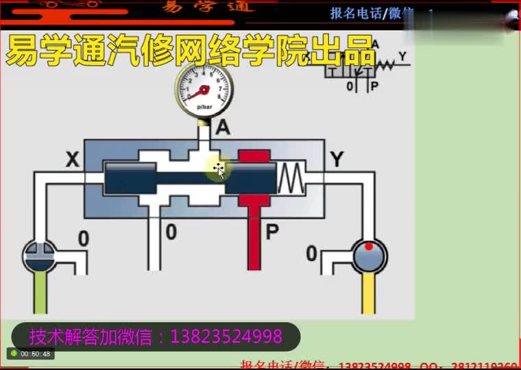 液压控制系统各种阀介绍