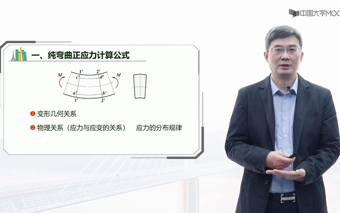 [6.2.1]--弯曲正应力计算公式,惯性矩和弯曲截面系数,最大弯曲正应力。