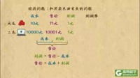 利润和利润率的简单计算