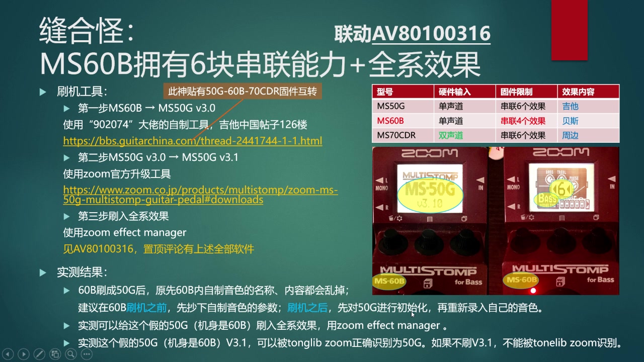 缝合怪!让MS60B拥有6块串联能力[适用MS60B]