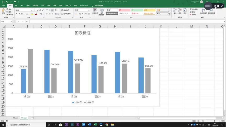 为柱形图添加涨跌箭头,销量涨跌一目了然,让老板眼前一亮