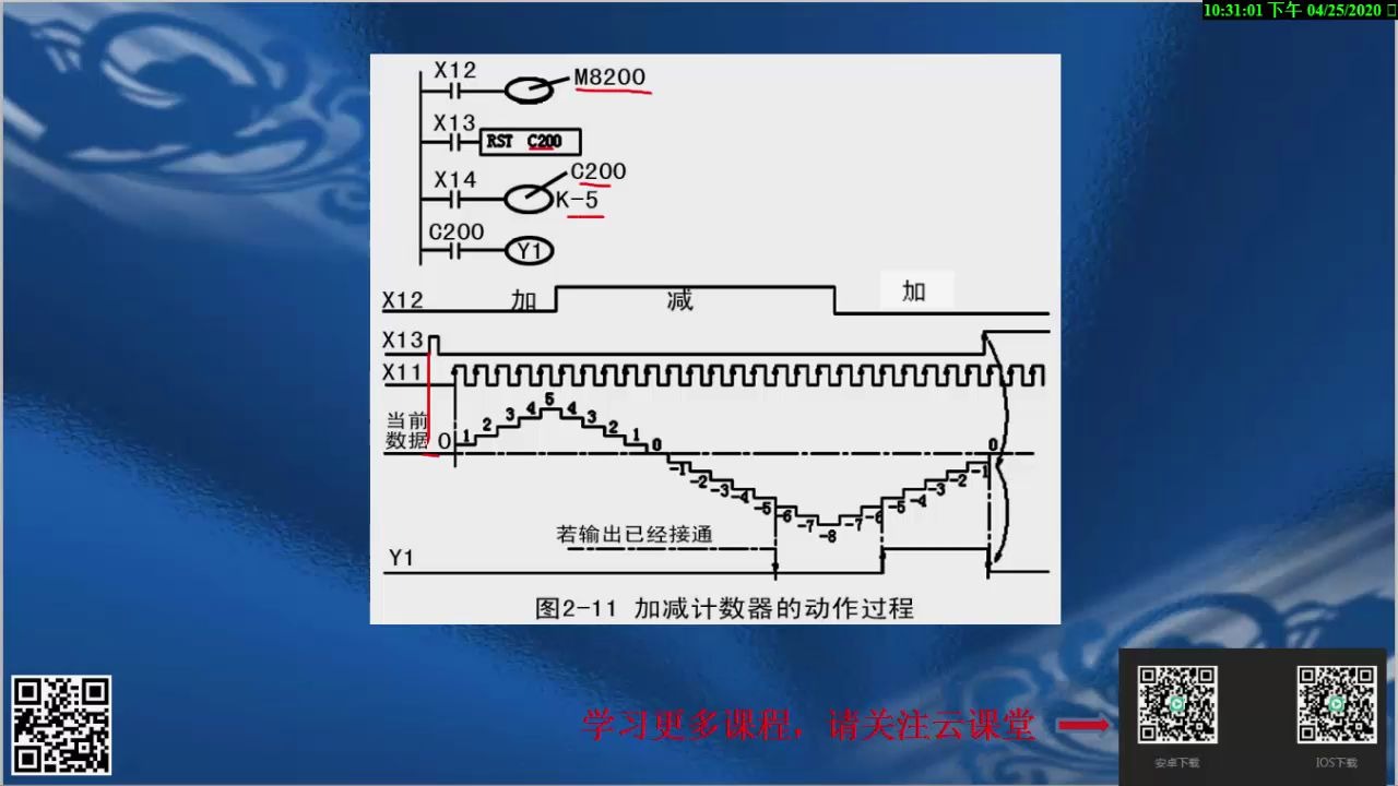 6.三菱FX系列PLC型号命名方法