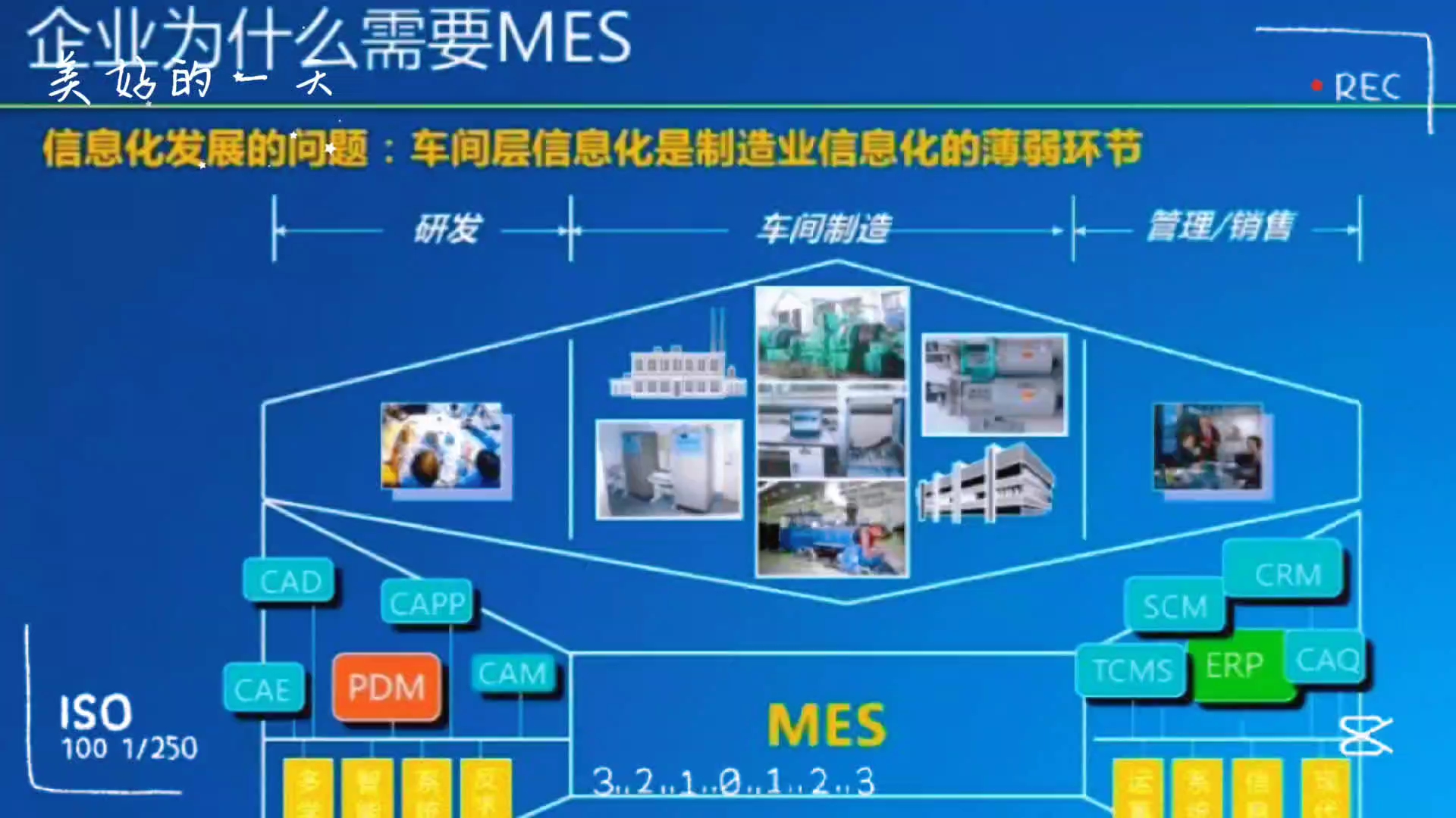 电机行业生产管理mes系统/电机工厂免费mes