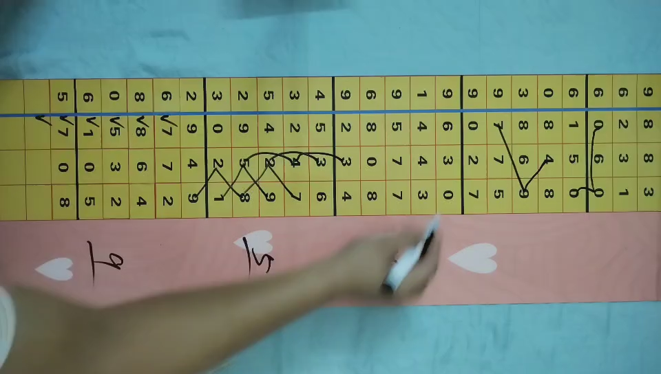 福彩3d带连线跨度坐标走势图