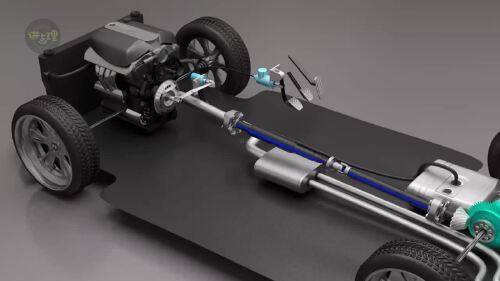 汽车手动挡变速箱的工作原理,你喜欢手动挡还是自动挡?