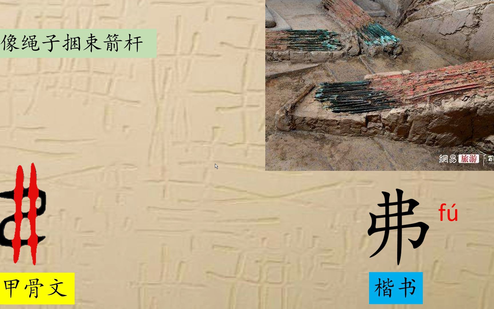 244、弗,汉字,说文解字,象形字,甲骨文,金文,篆文,书法,写字,国学