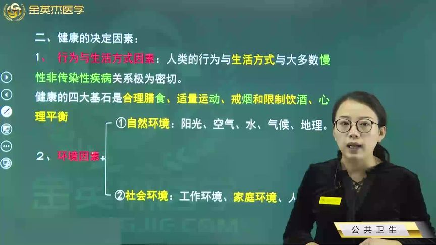 健康的决定因素:行为与生活方式的因素以及环境的因素