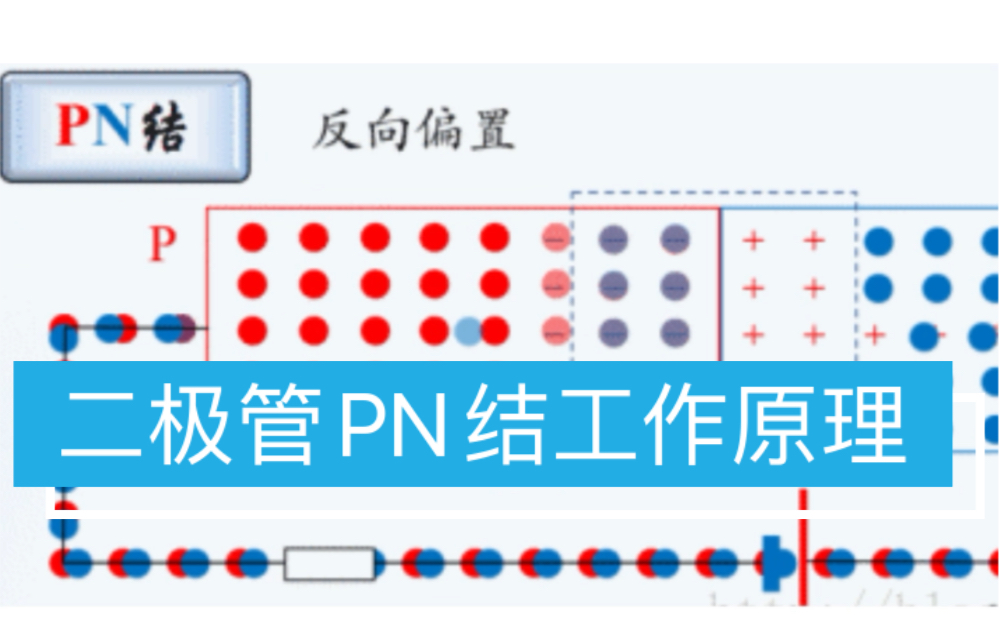 动画带你看懂二极管PN结的形成原理