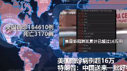 全球疫情地图㉞|全球新冠确诊超78万例,美国超16万意大利破10万