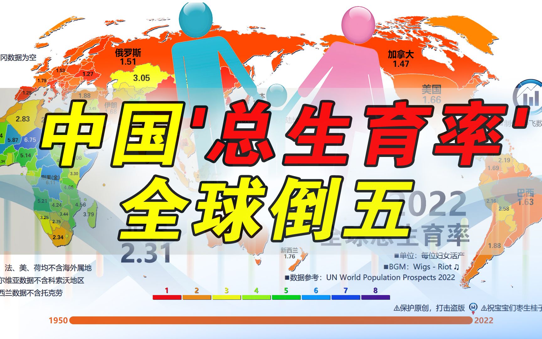 中国总生育率“全球倒五”?仅高于韩国、新加坡、安道尔、圣马力诺!...