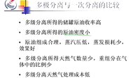 【19油气集输-油气分离-第五讲】教学视频-中国石油大学
