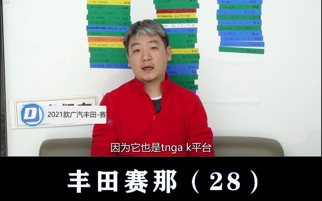 本田雅阁混动试驾体验,看看开起来如何?