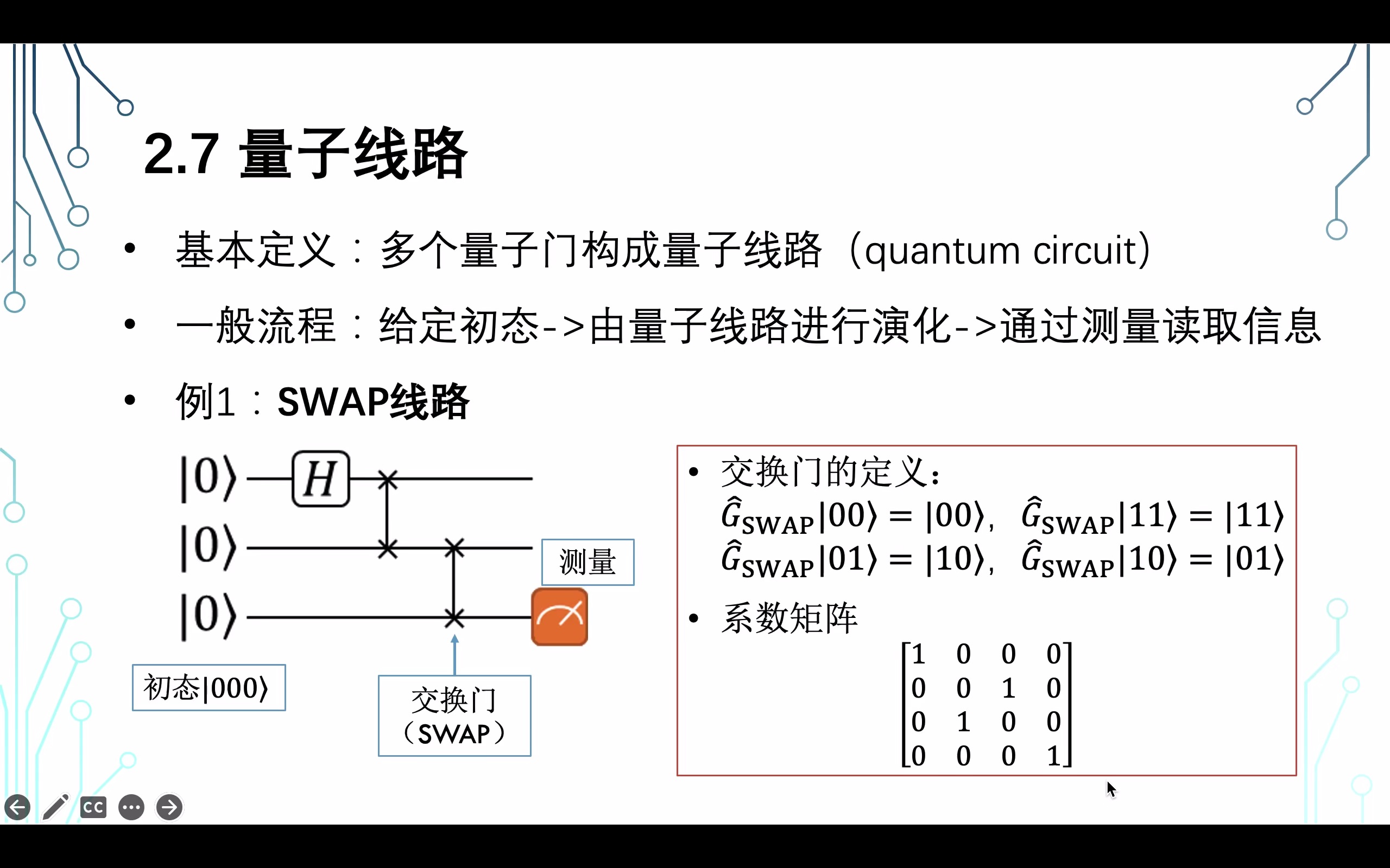 张量网络PyThon编程:2.7 量子线路