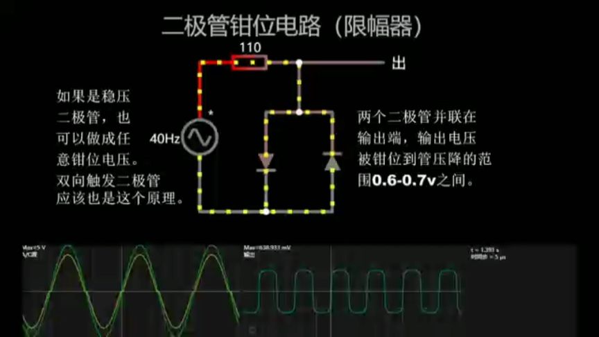 二极管钳位电路(限幅器)