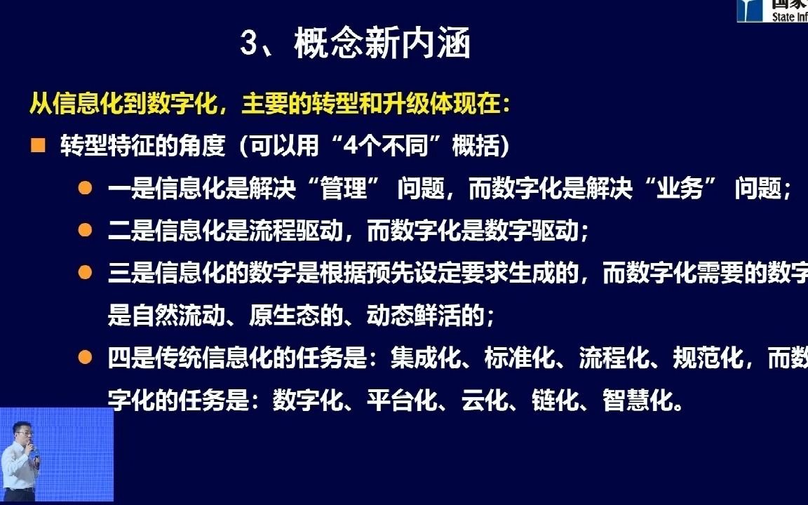 2021年7月22日 第七届工程建设行业互联网大会暨2021年数字建造...