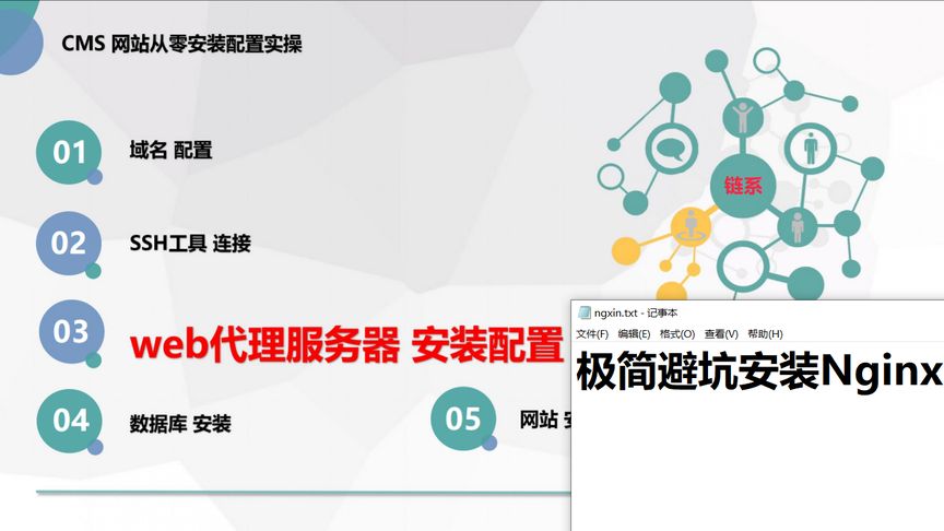 零开始配置安装CMS系统,每个步骤的实操和避坑之Nginx安装