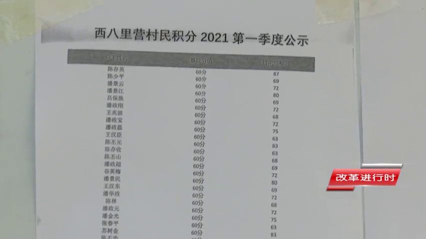 改革进行时:创新基层治理模式推行村民“积分制”
