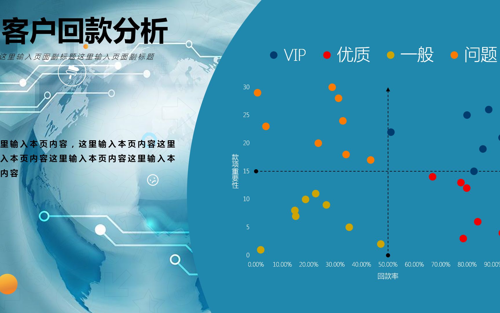 Excel图表可视化-客户回款分析-波士顿矩阵图02-四色分区图