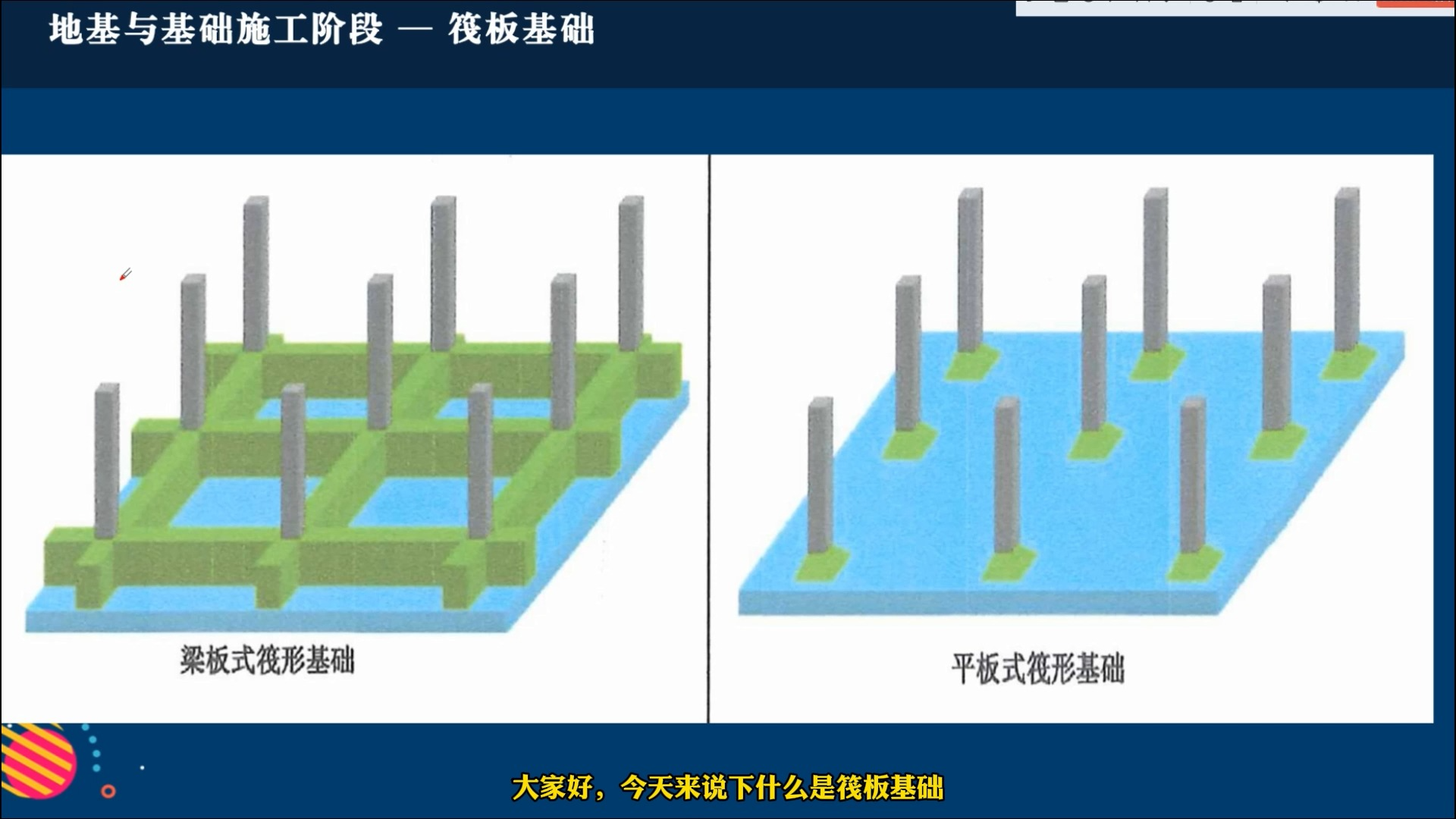 2.筏板基础构造1