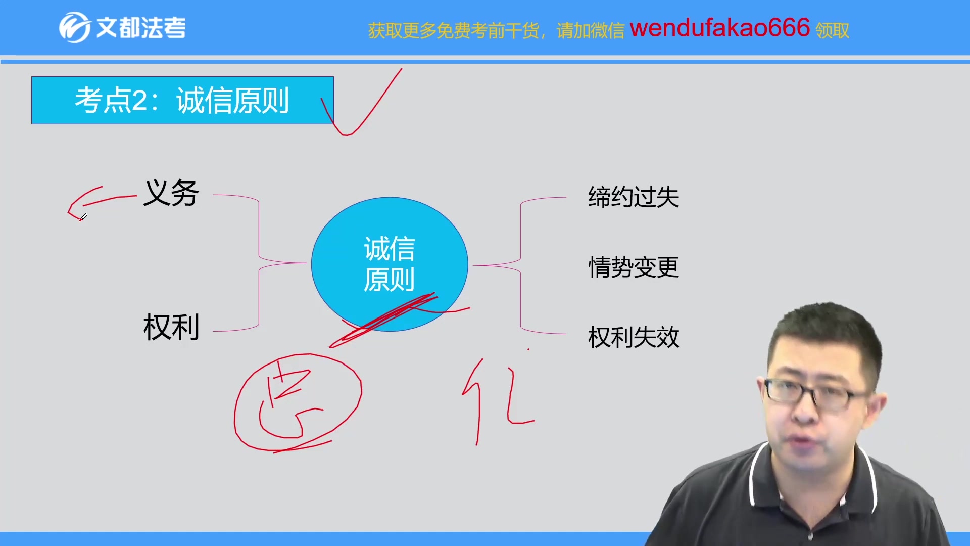空玄清讲民法-诚信原则