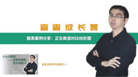 Excel图表案例分享:正负对比柱形图