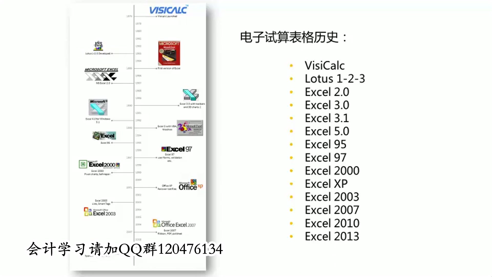 excel软件_excel表格的35招必学秘技_excel做明细账