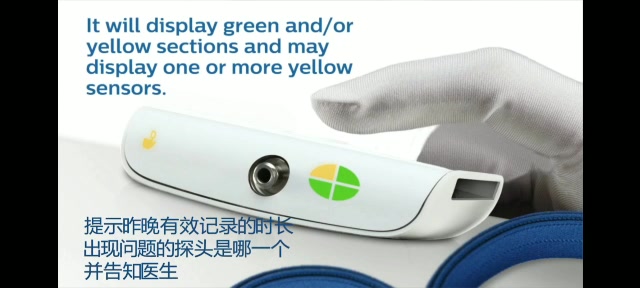 便携式睡眠监测仪患者佩戴指南