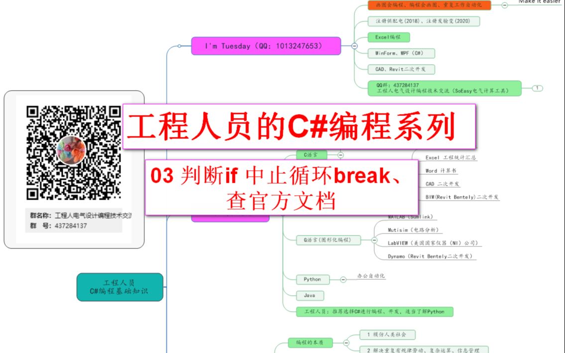 工程人员的C#编程系列:03 判断if 中止循环break、查官方文档
