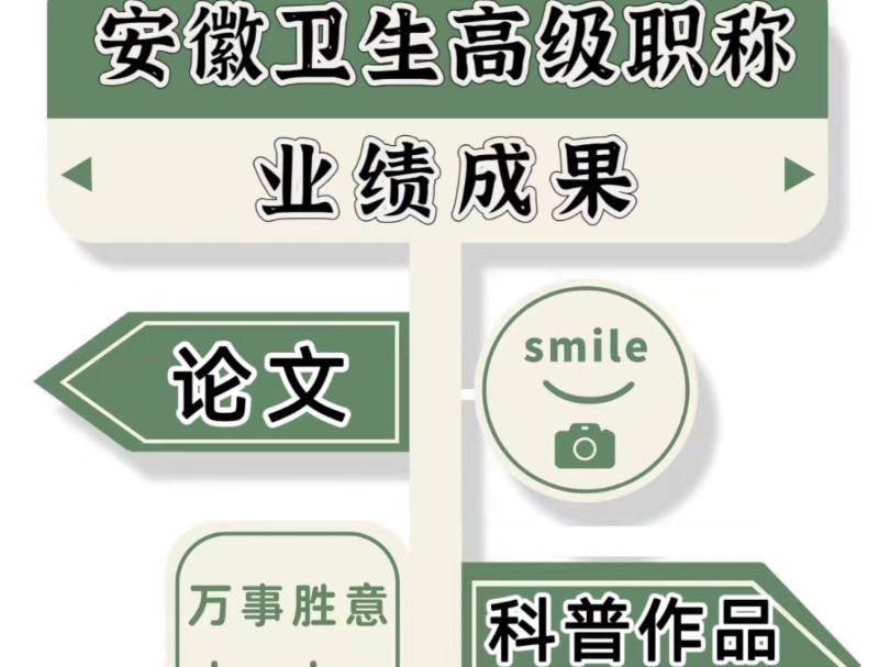 准备晋升高级职称的医生、护士请注意,日报是安徽发表科普文章的...