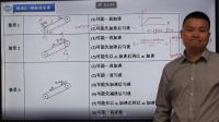 高三第7讲:动力学典型问题—传送带模型
