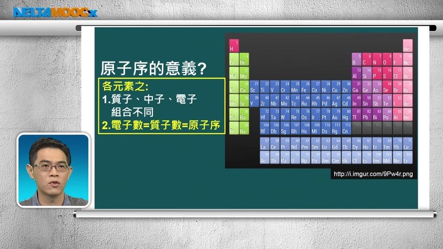 高中生电学基础 1-1 电的特性B