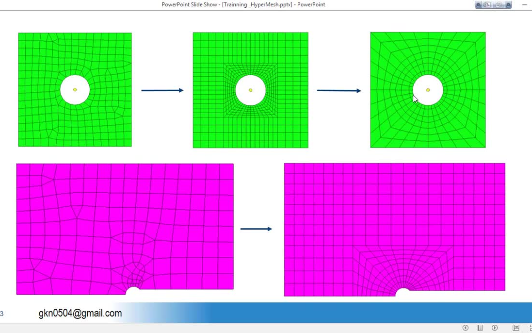 hypermesh2D网格常用处理方法