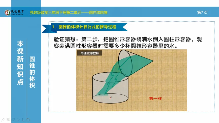 动画演示圆锥的体积公式推导过程，一看就懂。