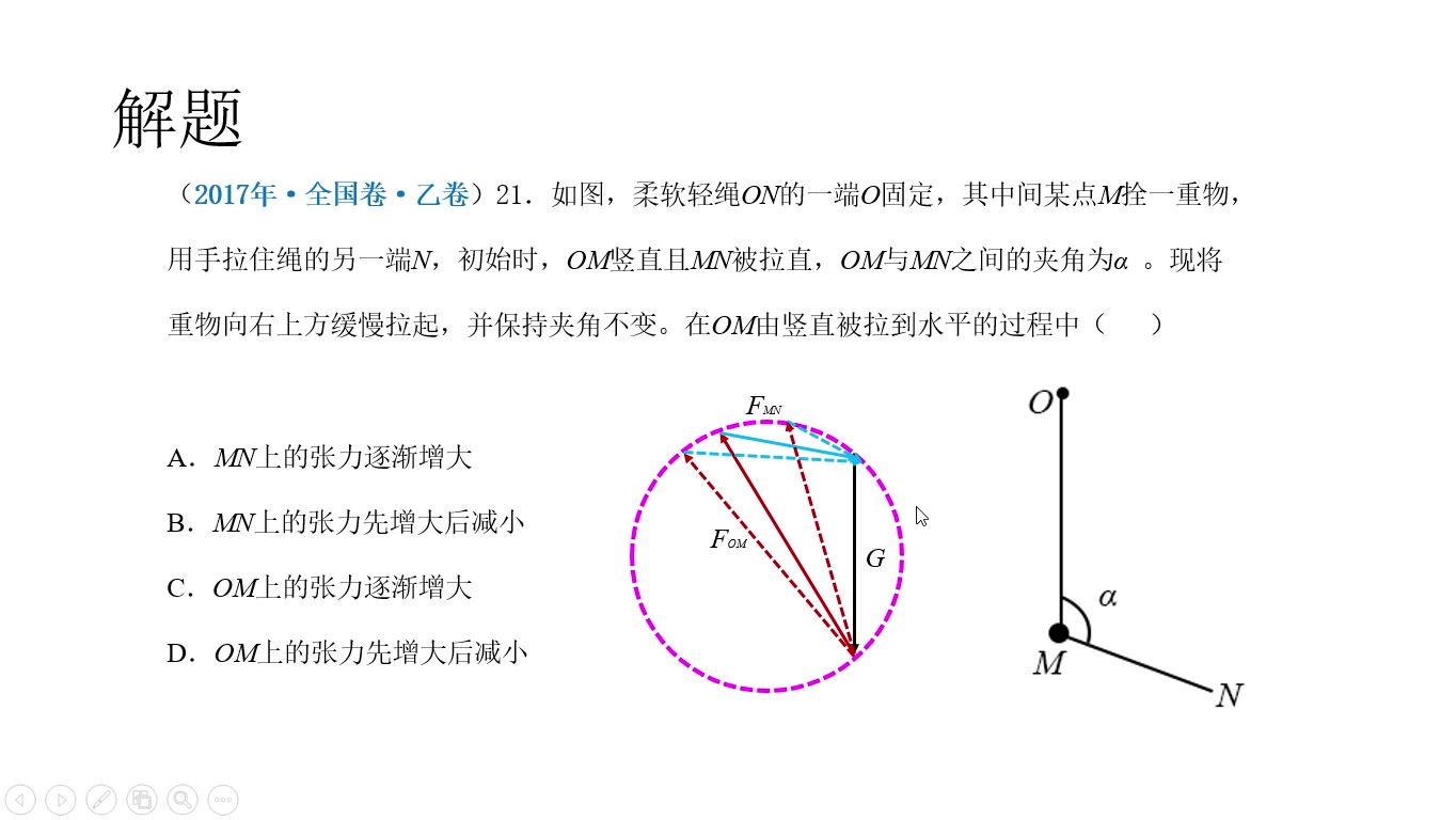 三力平衡动态分析之辅助圆解法
