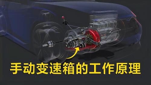 机械的巅峰--手动挡变速箱工作原理