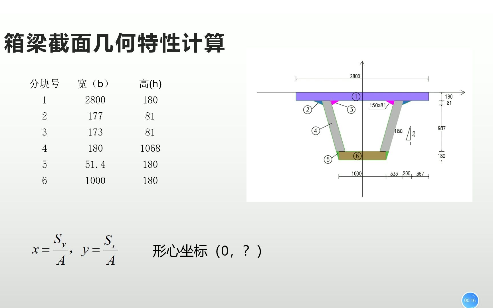 桥梁毕业设计-截面几何特性计算