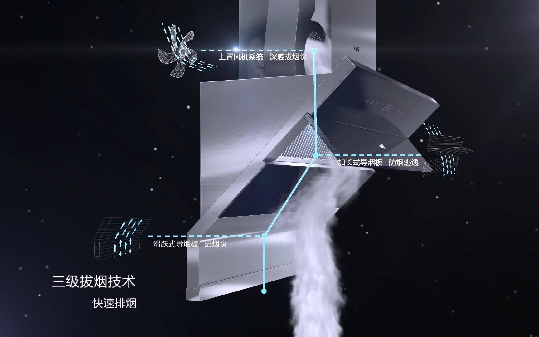 【济南三维动画制作】华帝油烟机智能厨卫产品动画宣传片