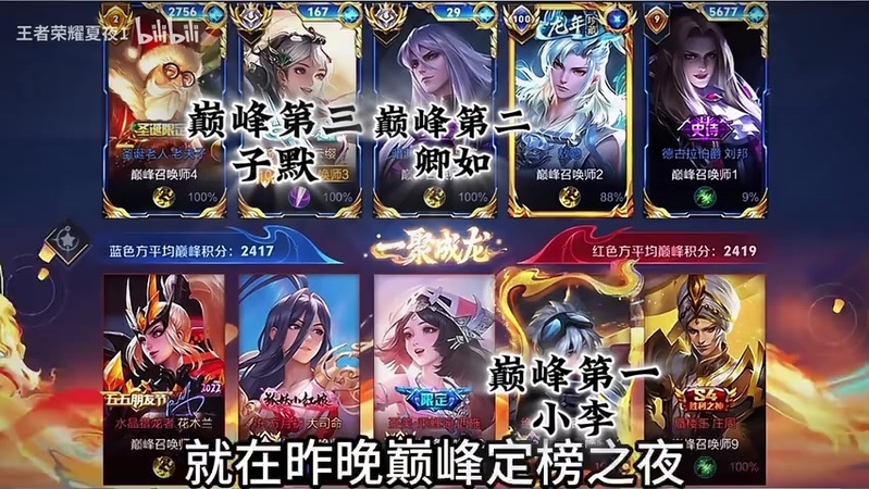 巅峰第一第二第三撞车,上演巅峰第一争夺战!