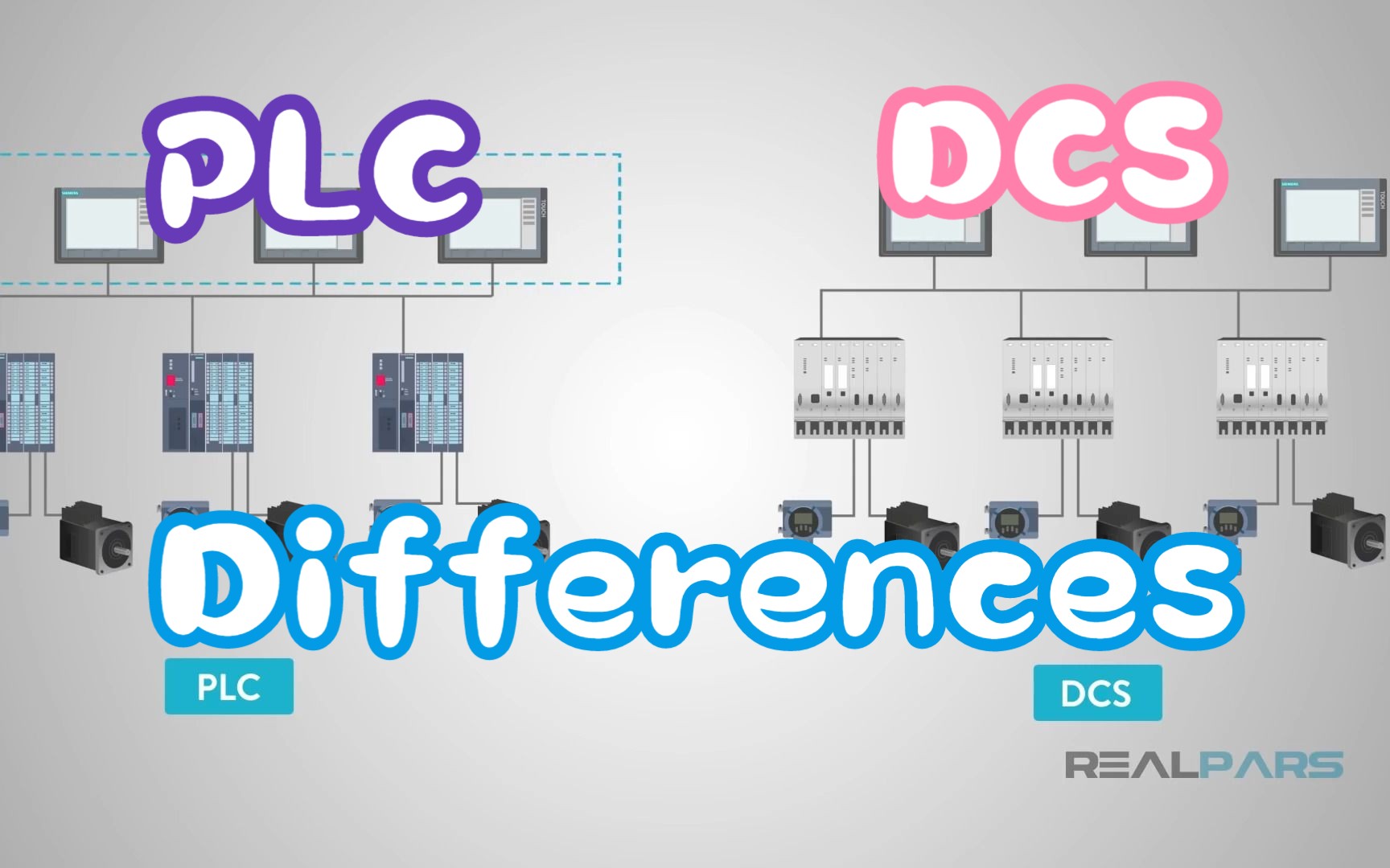 PLC与DCS的区别