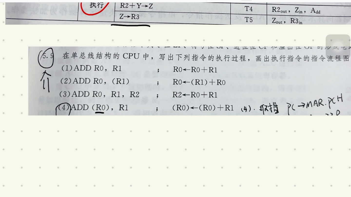计组期末考试大题-指令执行过程
