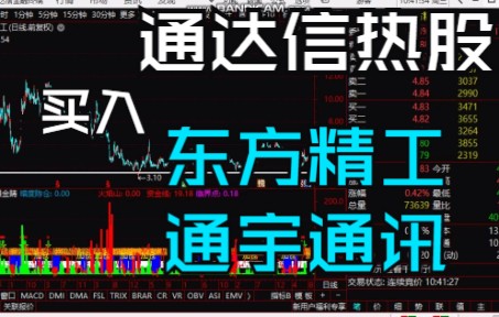 【狙击主力通达信热股】从通达信热股板块中挑出机会建仓.第二次...