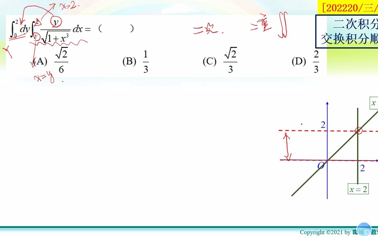 22年考研数学 | 202220c二次积分交换积分顺序