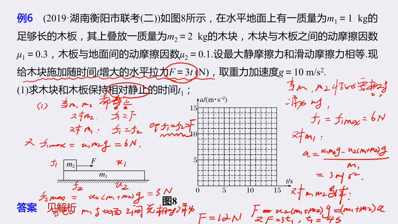 煌军哥哥讲物理,二轮复习第二课,滑块滑板模型