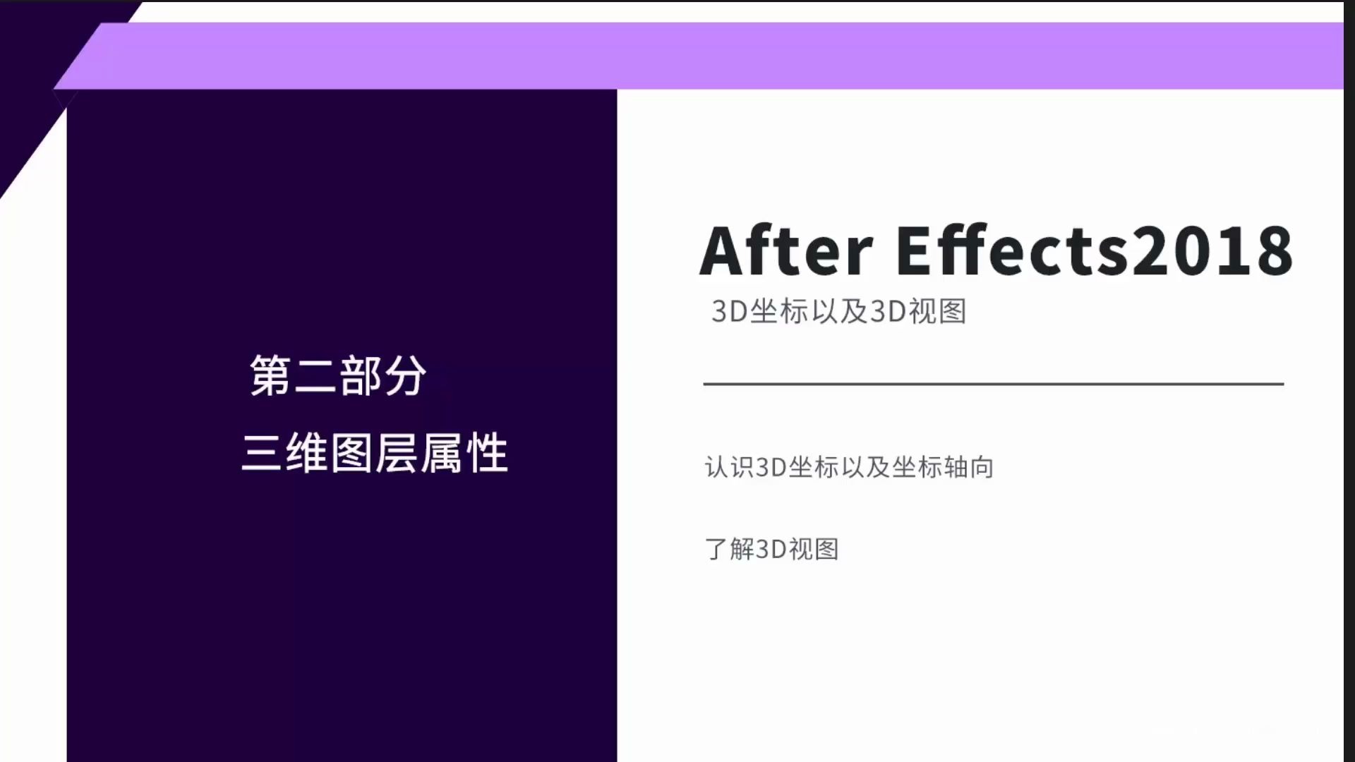 【AE教程】047.AE CC2018三维图层属性 3D坐标以及3D视图