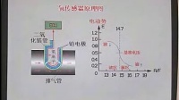 汽车电喷系统结构原理16氧传感器视频