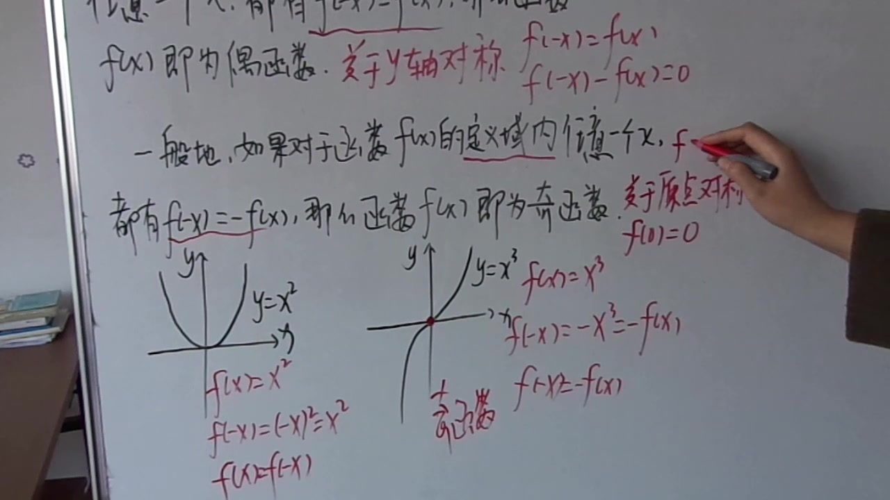 省实验老师讲高中数学函数奇偶性