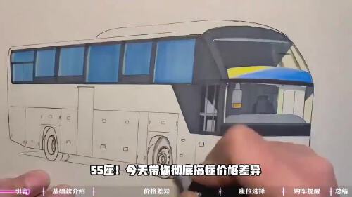 宇通客车全系价格揭秘!55款车型预算怎么选?